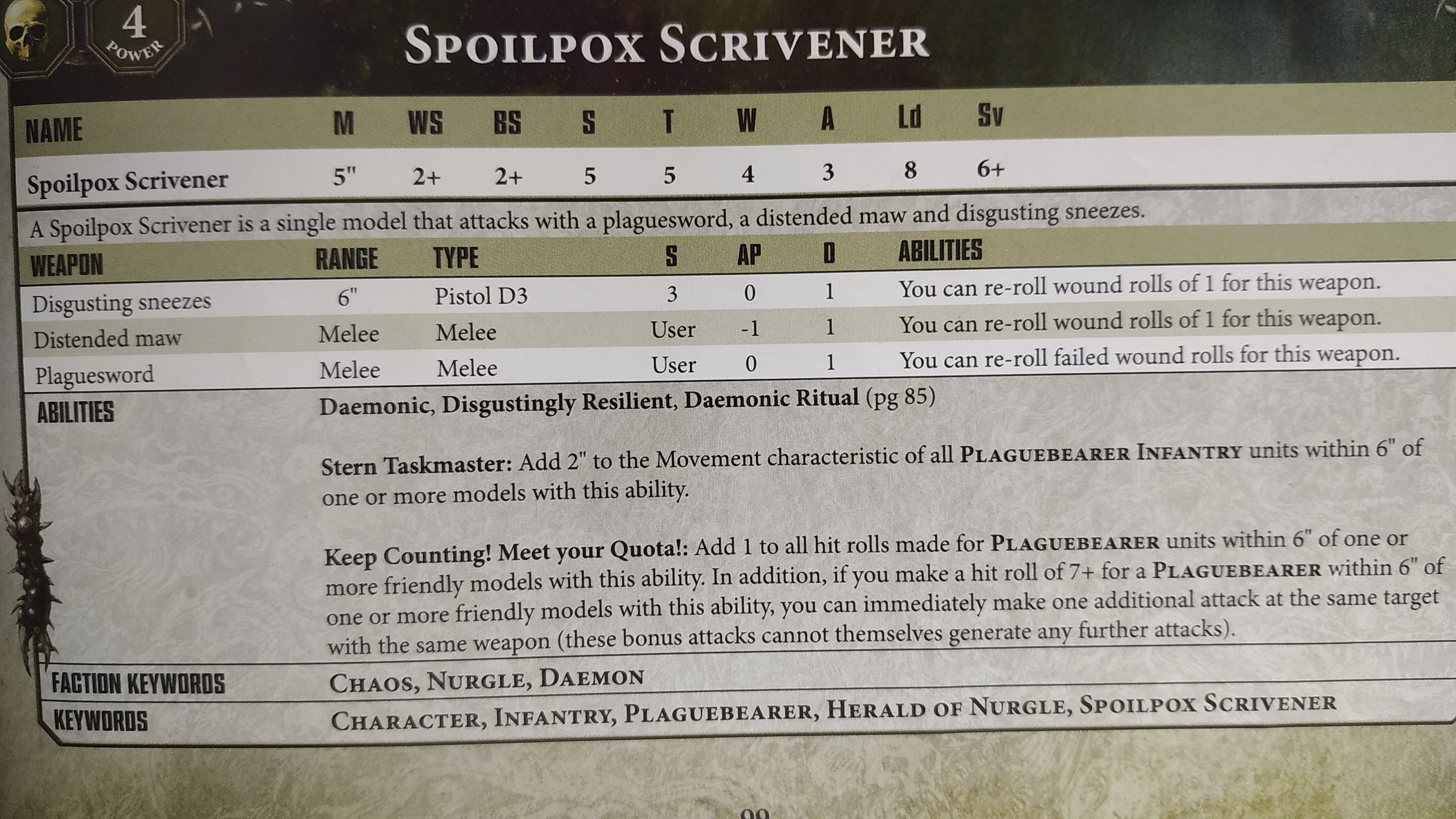 ร้านขายโมเดล Warhammer และอุปกรณ์ทำสีโมเดล Citadel