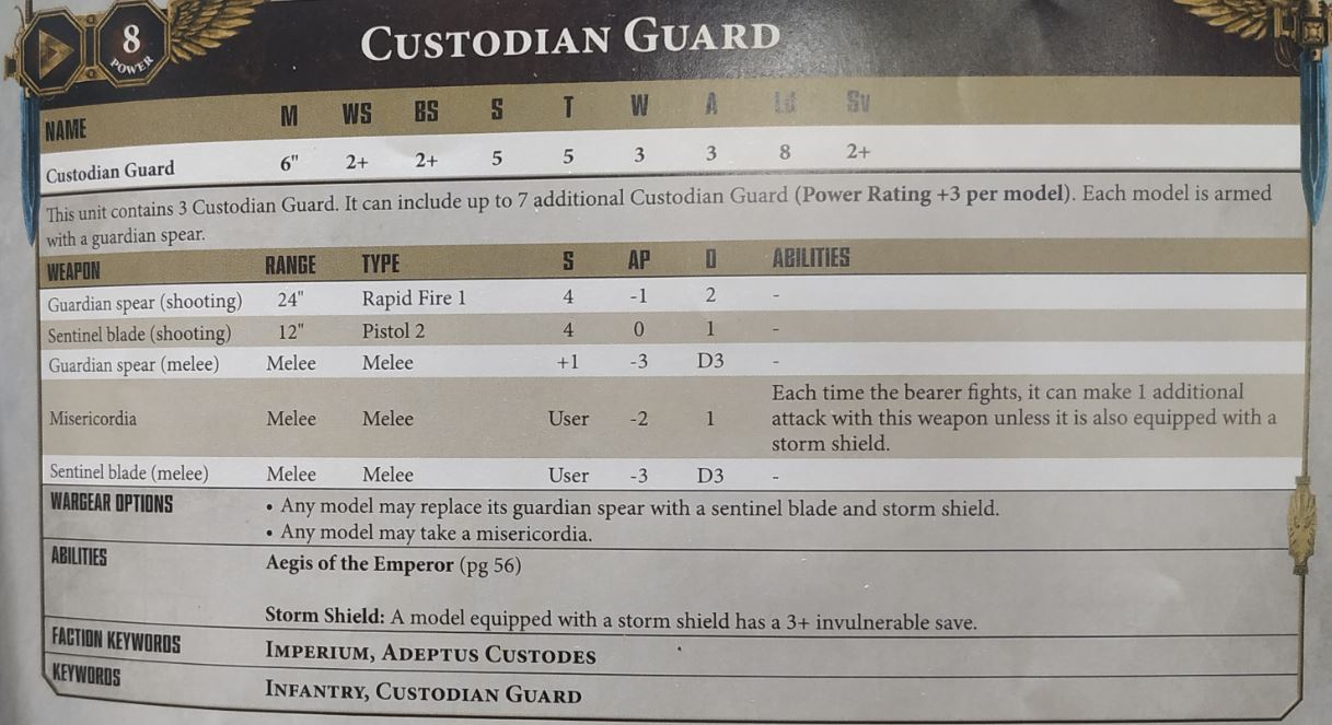 ร้านขายโมเดล Warhammer และอุปกรณ์ทำสีโมเดล Citadel