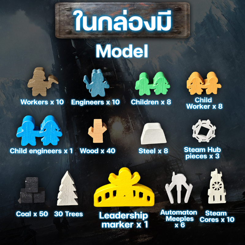 ร้านขายโมเดล Warhammer และอุปกรณ์ทำสีโมเดล Citadel